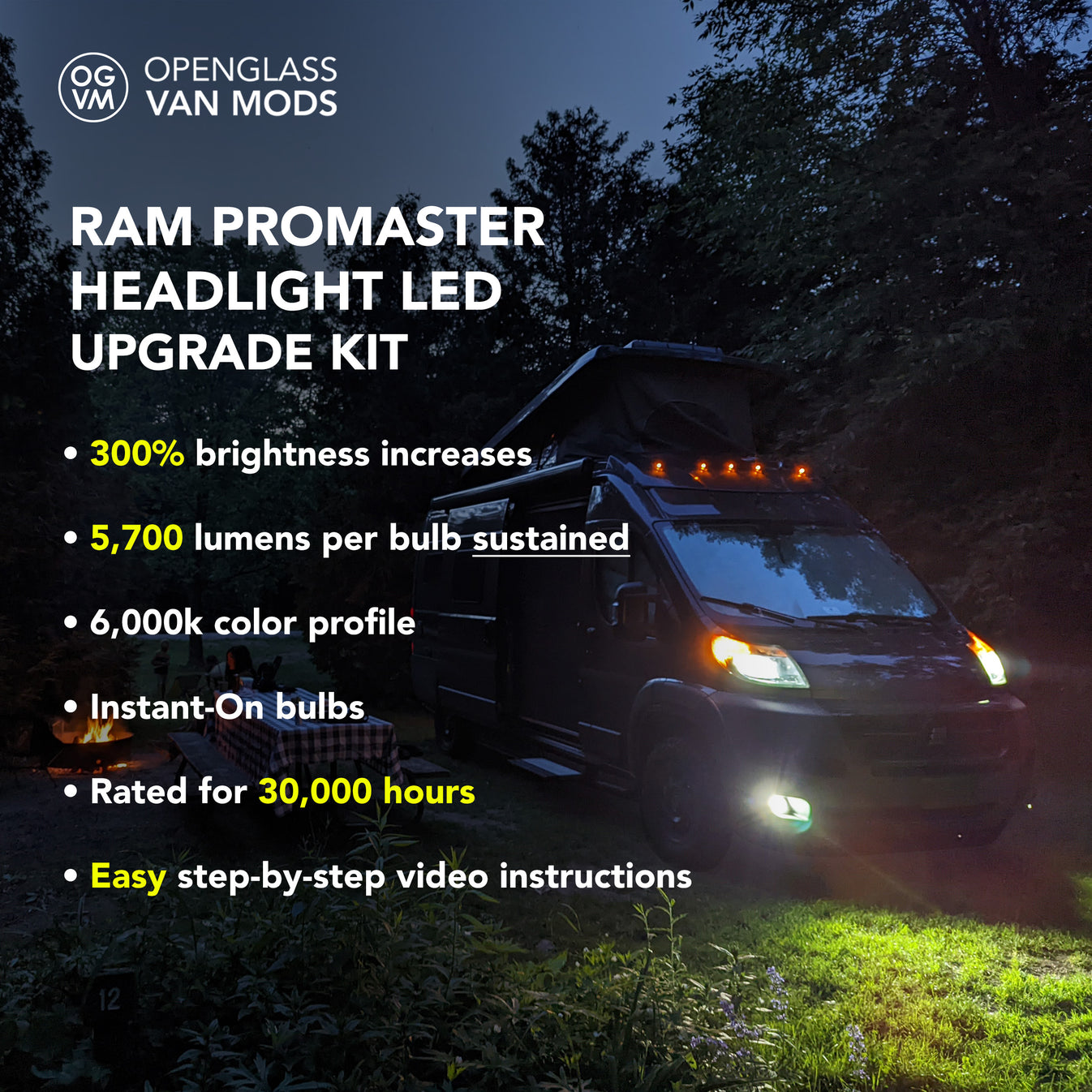 Ram ProMaster 2014-2022 LED Headlight Kit (Gen 4) | High-Power Plug ...